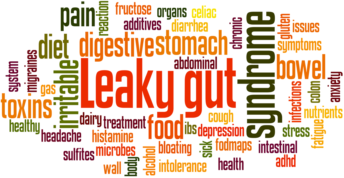 🥑 The Clean Eating Lifestyle: A Beginner’s Guide – Busy Beans Organic